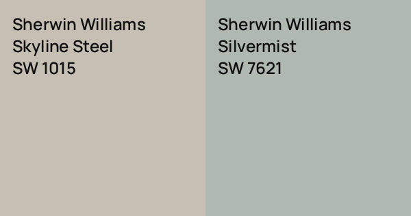 Sherwin Williams Skyline Steel vs. Sherwin Williams Silvermist comparison