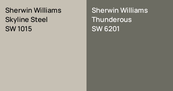Sherwin Williams Skyline Steel vs. Sherwin Williams Thunderous comparison