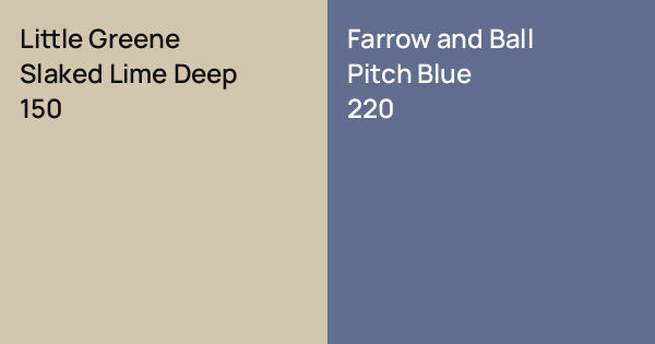 Little Greene Slaked Lime Deep vs. Farrow and Ball Pitch Blue comparison