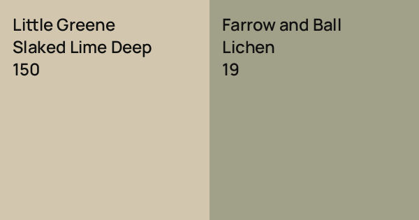 Little Greene Slaked Lime Deep vs. Farrow and Ball Lichen comparison