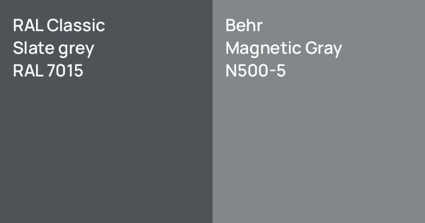 RAL Classic Slate grey vs. Behr Magnetic Gray comparison