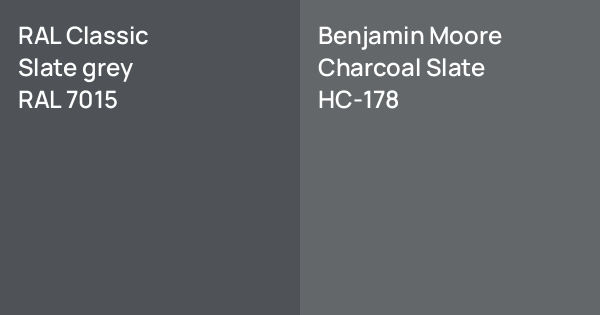 RAL Classic Slate grey vs. Benjamin Moore Charcoal Slate comparison