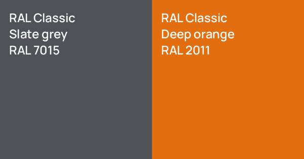 RAL Classic Slate grey vs. RAL Classic Deep orange comparison