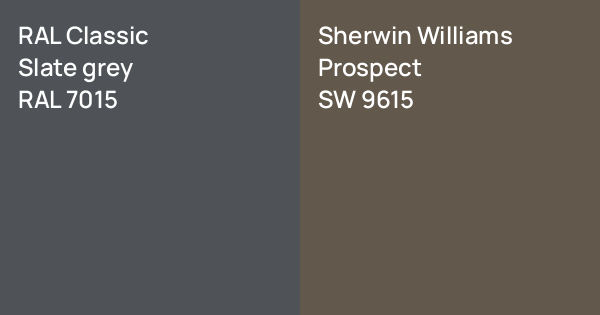 RAL Classic Slate grey vs. Sherwin Williams Prospect comparison