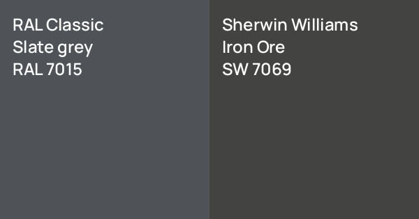 RAL Classic Slate grey vs. Sherwin Williams Iron Ore comparison