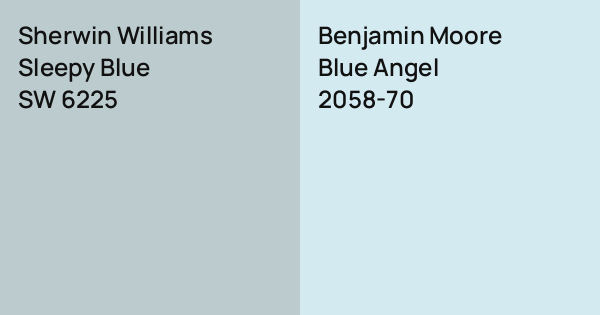 Sherwin Williams Sleepy Blue vs. Benjamin Moore Blue Angel comparison