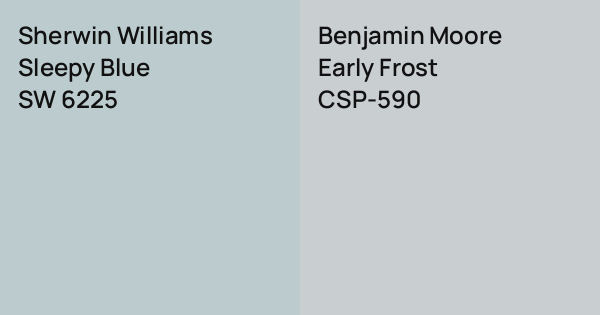 Sherwin Williams Sleepy Blue vs. Benjamin Moore Early Frost comparison