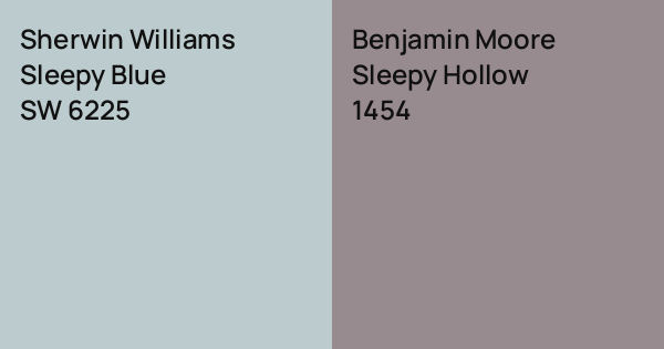 Sherwin Williams Sleepy Blue vs. Benjamin Moore Sleepy Hollow comparison