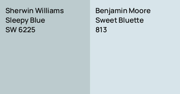 Sherwin Williams Sleepy Blue vs. Benjamin Moore Sweet Bluette comparison