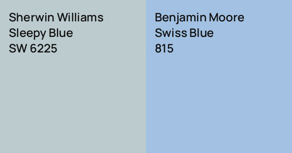 Sherwin Williams Sleepy Blue vs. Benjamin Moore Swiss Blue comparison