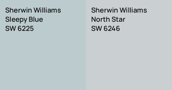 Sherwin Williams Sleepy Blue vs. Sherwin Williams North Star comparison