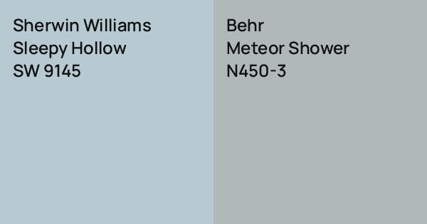 Sherwin Williams Sleepy Hollow vs. Behr Meteor Shower comparison