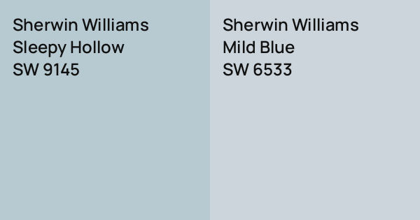 Sherwin Williams Sleepy Hollow vs. Sherwin Williams Mild Blue comparison
