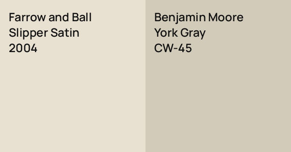 Farrow and Ball Slipper Satin vs. Benjamin Moore York Gray comparison