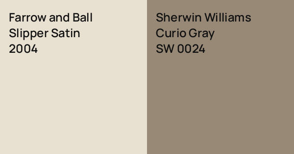 Farrow and Ball Slipper Satin vs. Sherwin Williams Curio Gray comparison