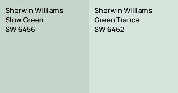 Sherwin Williams Slow Green vs. Sherwin Williams Green Trance comparison