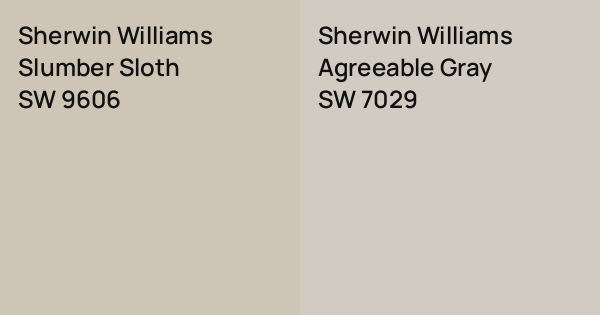 Sherwin Williams Slumber Sloth vs. Sherwin Williams Agreeable Gray ...