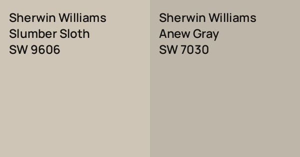 Sherwin Williams Slumber Sloth vs. Sherwin Williams Anew Gray comparison