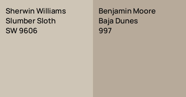 Sherwin Williams Slumber Sloth vs. Benjamin Moore Baja Dunes comparison