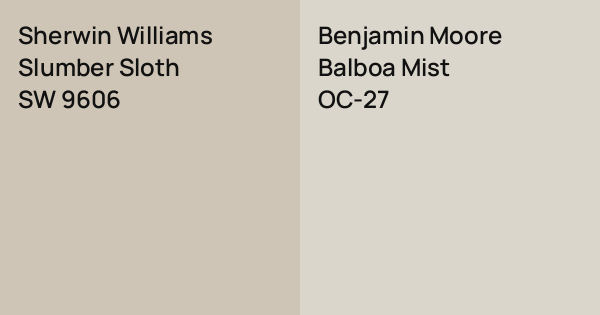 Sherwin Williams Slumber Sloth vs. Benjamin Moore Balboa Mist comparison