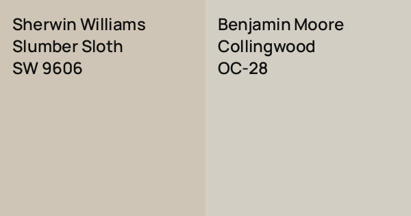 Sherwin Williams Slumber Sloth vs. Benjamin Moore Collingwood comparison