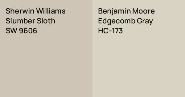 Sherwin Williams Slumber Sloth vs. Benjamin Moore Edgecomb Gray comparison