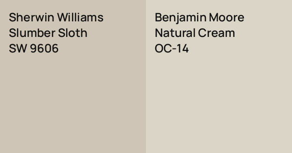 Sherwin Williams Slumber Sloth vs. Benjamin Moore Natural Cream comparison