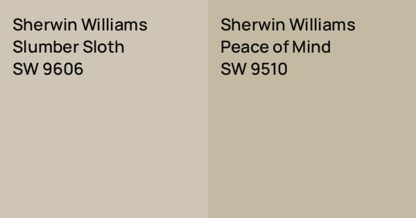Sherwin Williams Slumber Sloth vs. Sherwin Williams Peace of Mind ...