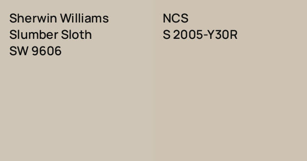 Sherwin Williams Slumber Sloth vs. NCS S 2005-Y30R comparison