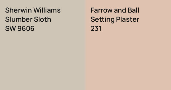 Sherwin Williams Slumber Sloth vs. Farrow and Ball Setting Plaster ...