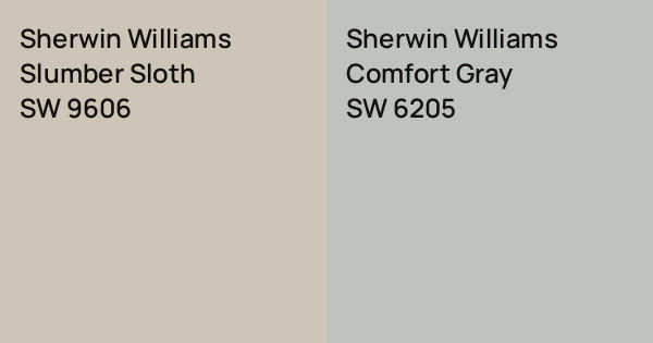 Sherwin Williams Slumber Sloth vs. Sherwin Williams Comfort Gray comparison