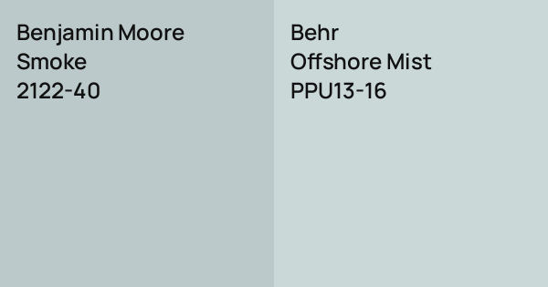 Benjamin Moore Smoke vs. Behr Offshore Mist comparison