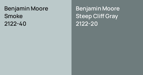 Benjamin Moore Smoke vs. Benjamin Moore Steep Cliff Gray comparison