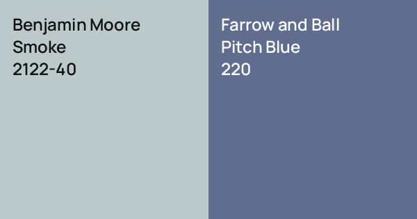 Benjamin Moore Smoke vs. Farrow and Ball Pitch Blue comparison