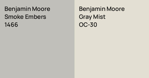 Benjamin Moore Smoke Embers vs. Benjamin Moore Gray Mist comparison