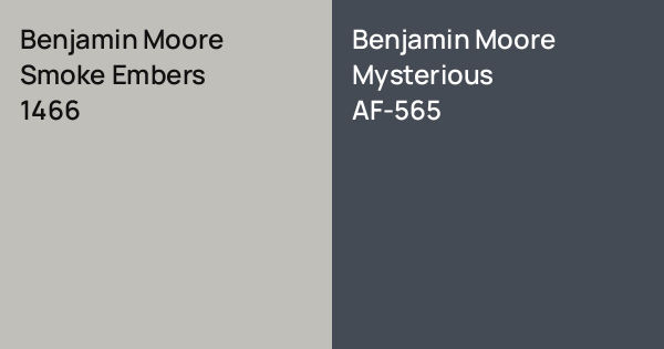 Benjamin Moore Smoke Embers vs. Benjamin Moore Mysterious comparison