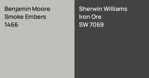 Benjamin Moore Smoke Embers vs. Sherwin Williams Iron Ore comparison