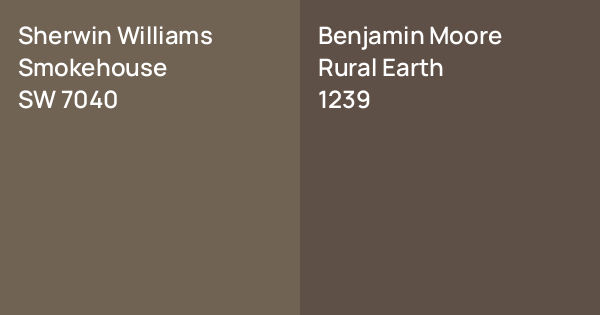 Sherwin Williams Smokehouse vs. Benjamin Moore Rural Earth comparison