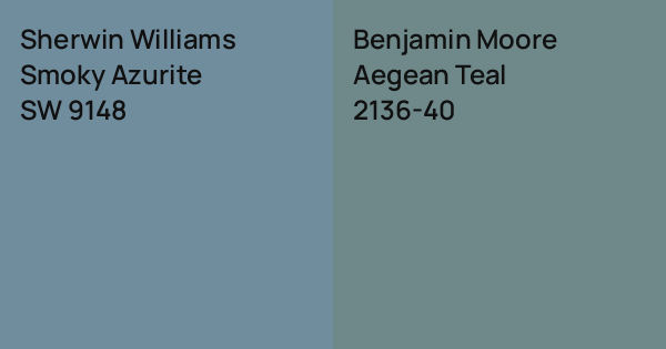 Sherwin Williams Smoky Azurite vs. Benjamin Moore Aegean Teal comparison