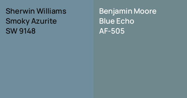 Sherwin Williams Smoky Azurite vs. Benjamin Moore Blue Echo comparison