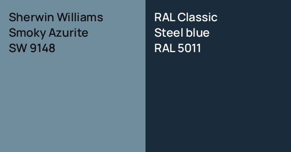 Sherwin Williams Smoky Azurite vs. RAL Classic Steel blue comparison