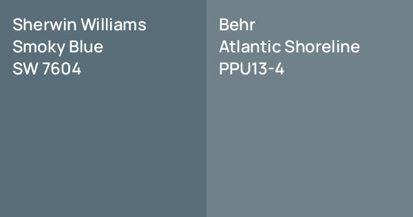 Sherwin Williams Smoky Blue vs. Behr Atlantic Shoreline comparison