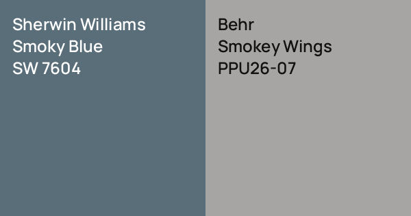 Sherwin Williams Smoky Blue vs. Behr Smokey Wings comparison