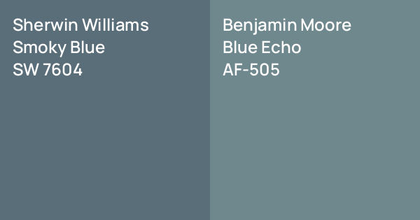Sherwin Williams Smoky Blue vs. Benjamin Moore Blue Echo comparison