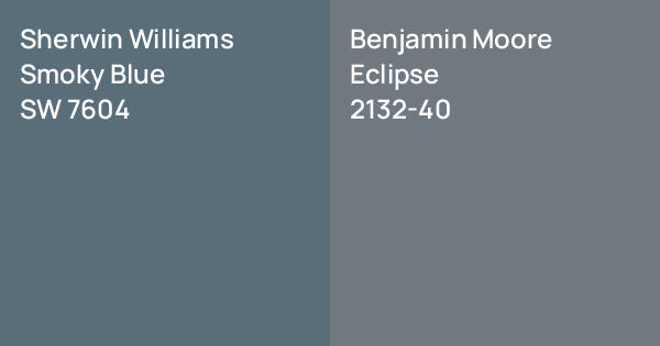 Sherwin Williams Smoky Blue vs. Benjamin Moore Eclipse comparison