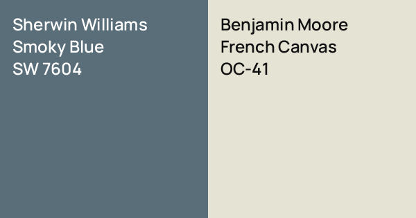 Sherwin Williams Smoky Blue vs. Benjamin Moore French Canvas comparison