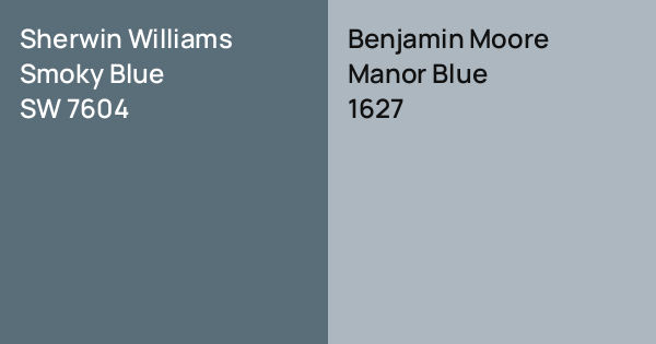 Sherwin Williams Smoky Blue vs. Benjamin Moore Manor Blue comparison
