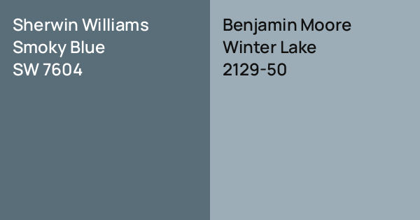 Sherwin Williams Smoky Blue vs. Benjamin Moore Winter Lake comparison
