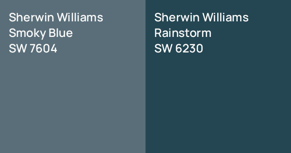 Sherwin Williams Smoky Blue vs. Sherwin Williams Rainstorm comparison