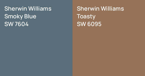 Sherwin Williams Smoky Blue vs. Sherwin Williams Toasty comparison